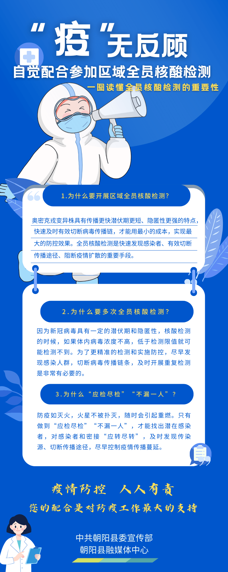 【科普】一图读懂全员核酸检测的重要性_朝阳县_来源_全员
