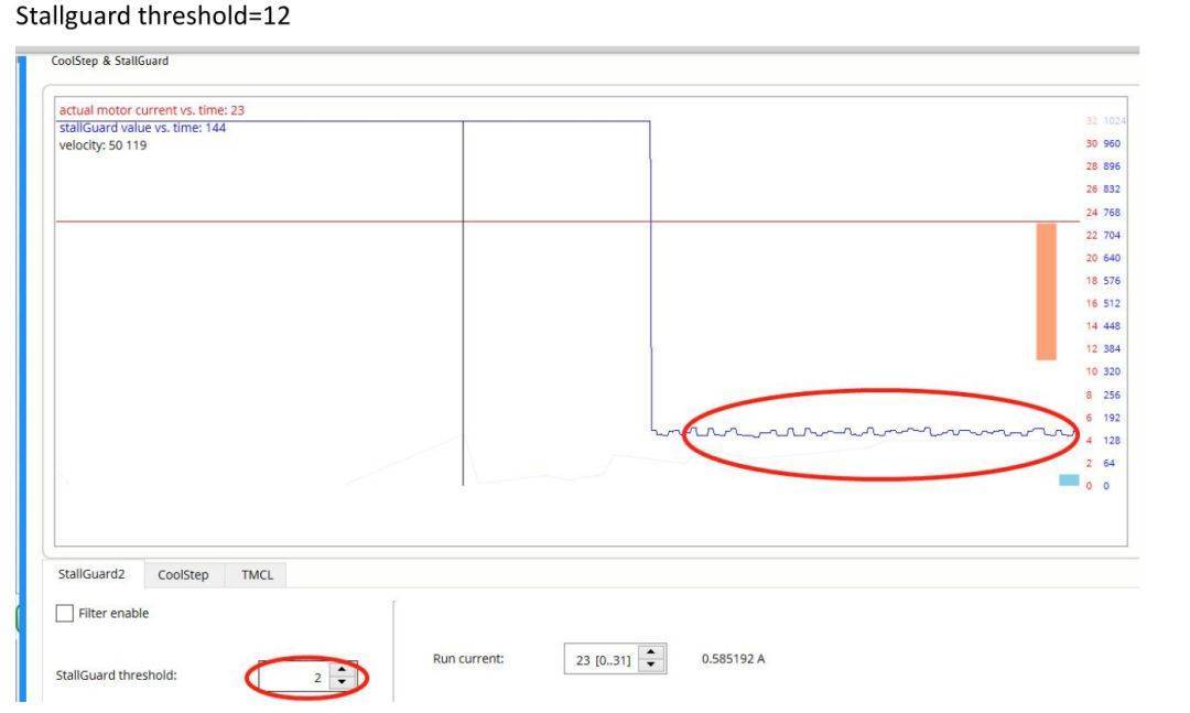 TRINAMIC芯片快速开发指导_配置_速度_模式