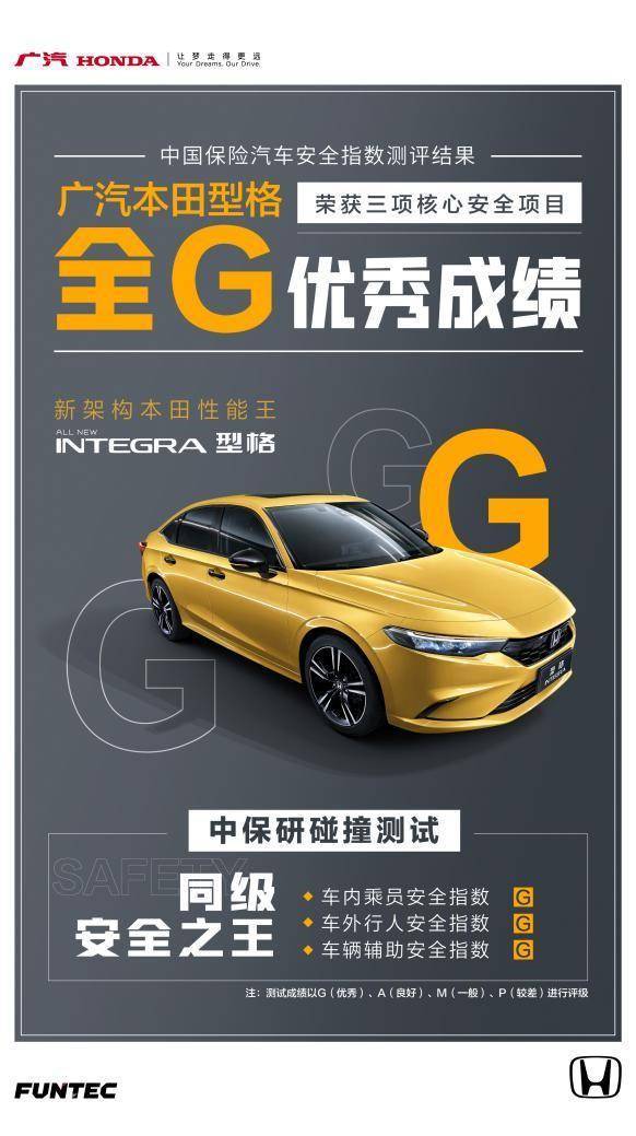 中保研C-IASI核心三项全优！ 型格（INTEGRA）HA新架构硬核安全实力认证_搜狐汽车_搜狐网