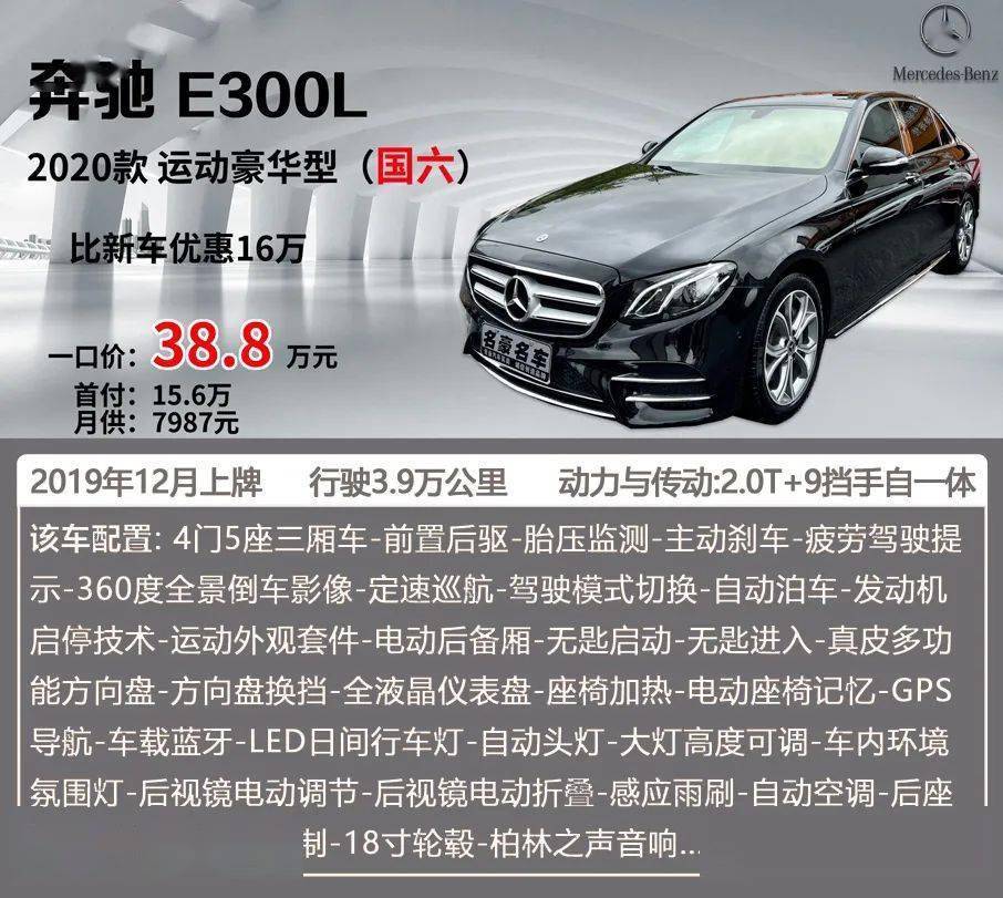 【新车上架】奔驰E300L（国六）：加长轴距，超大空间，为您付出更多！_搜狐汽车_搜狐网
