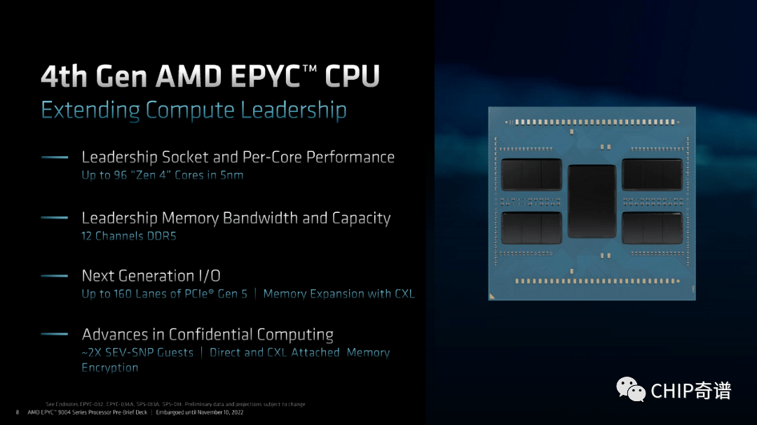 AMD押宝服务器处理器获成功，英特尔消费级市场发力…_Genoa_同比_高性能