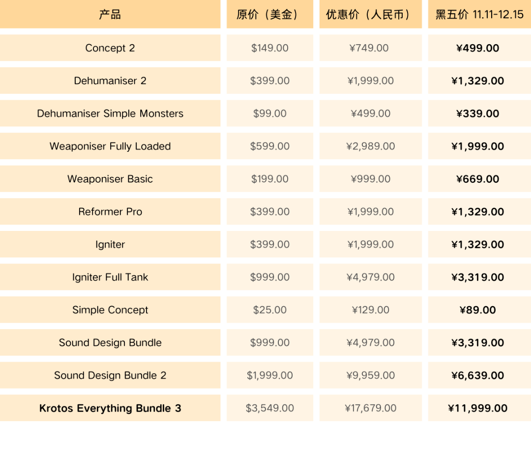 黑五提前预热！Krotos发布Everything Bundle 3，解锁全新音效库_声音_脚步声_包括
