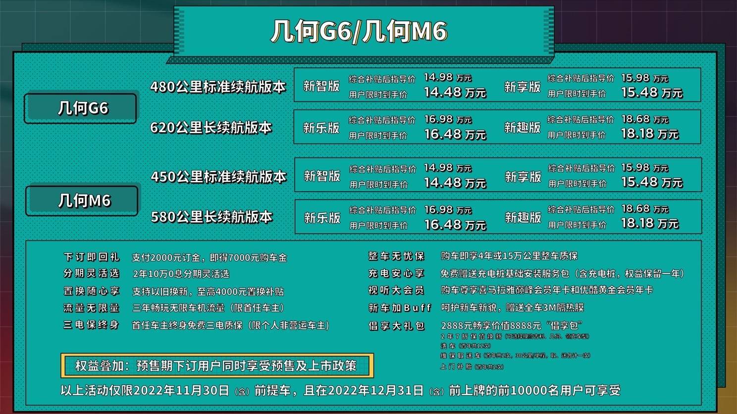“闭眼买”都不会错的选项来了！超能跑的真学霸几何G6/M6上市_搜狐汽车_搜狐网