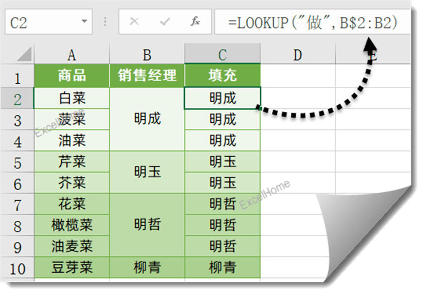 LOOKUP函数，典型用法合集_条件_公式_销售