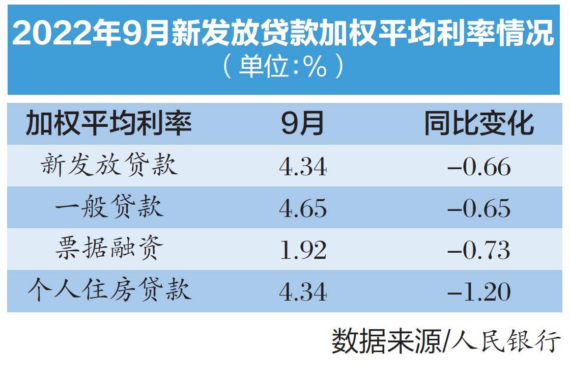 第三季度中国货币政策执行报告发布 央行:加大稳健货币政策实施力度汇率公开市场操作经济