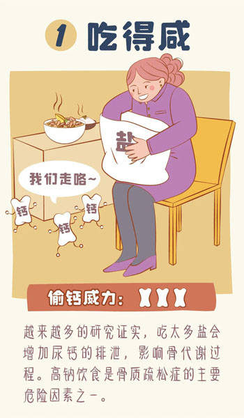一图读懂丨这7个 小偷”正悄悄偷走体内的钙,快收下防盗秘籍身体虾皮牛奶