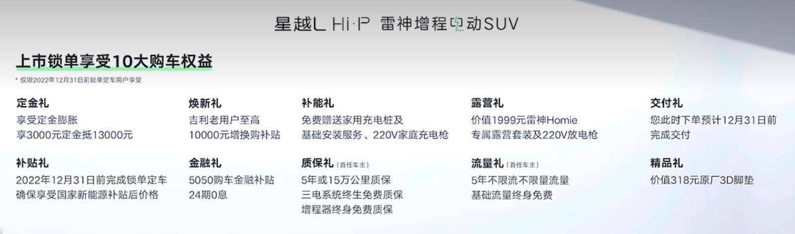 综合续航超过1300km 吉利星越L增程电动版上市售23.97万起_搜狐汽车_搜狐网