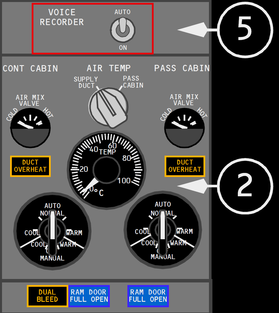 FDR和CVR什么时候记录数据，能记录多久的数据？_飞机_驾驶舱_运行