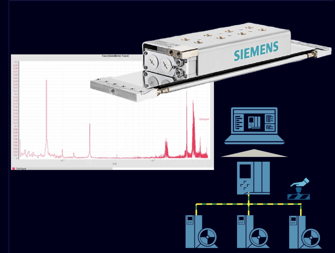 【新时达运控 | 技术】西门子博途V18有哪些新功能？_版本_CC-Link_创新