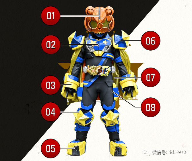 假面骑士geats全员狂热强化形态官方数据对比，最强的是...._马格南_的能力