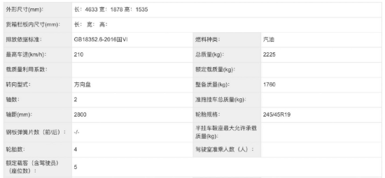 9AT变速箱，四驱系统，凯迪拉克GT4表现不俗！_搜狐汽车_搜狐网