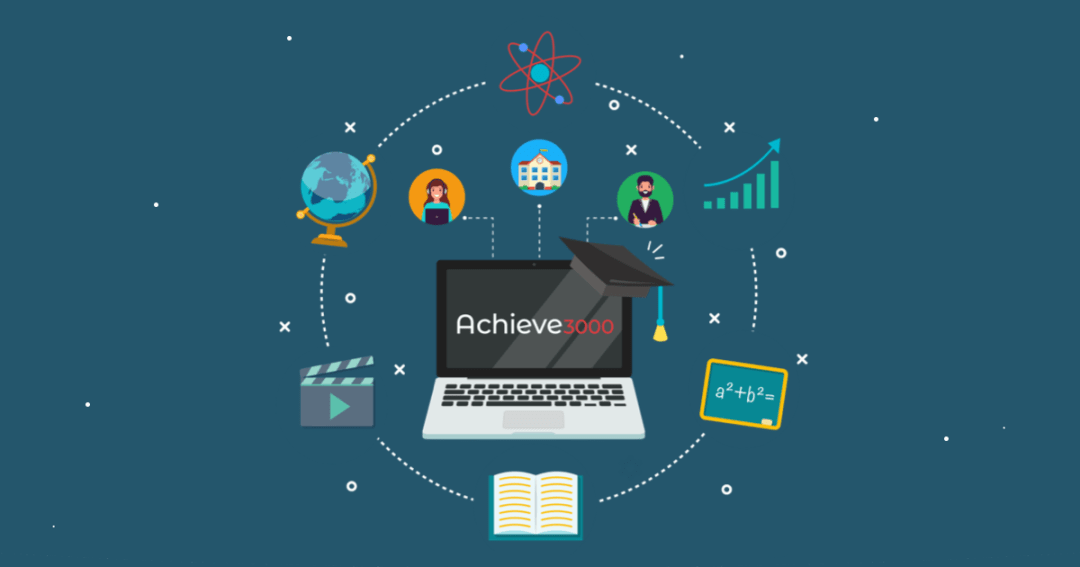 寒假英语阅读写作自鸡神器，爆款A3000，送中文周报+西语系统，自带AI批改_文章_Achieve_兰斯