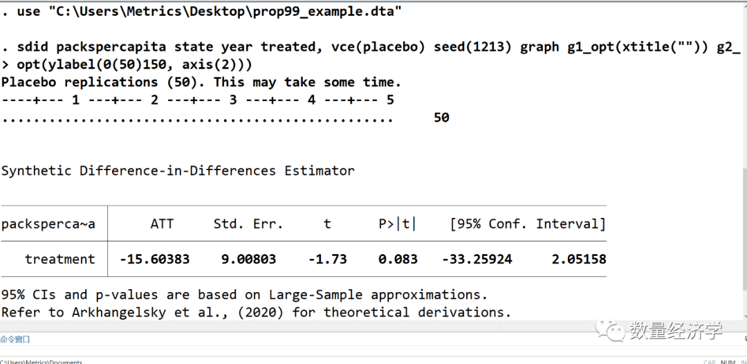 Stata+R：不可不知的合成双重差分SDID案例集合_sdid_to_inthe