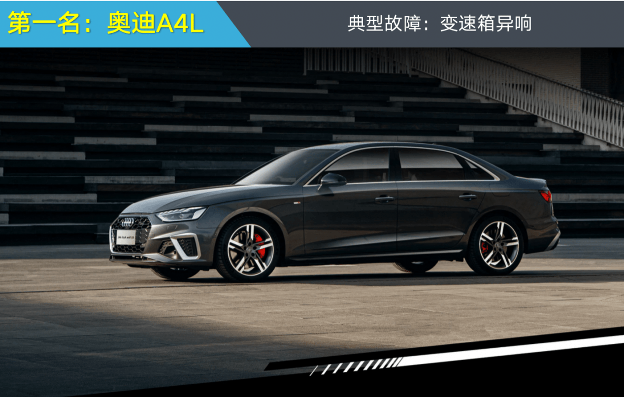 2022年11月中型车投诉指数：丰田两车投诉大增_搜狐汽车_搜狐网