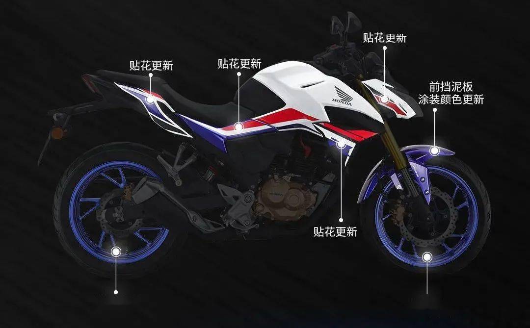 新手入门街车，本田CB190系列更新_搜狐汽车_搜狐网