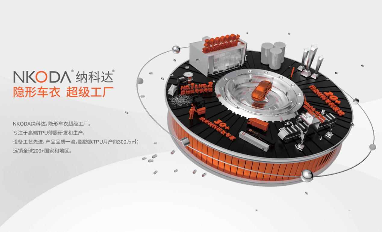 多维度发力，纳科达NKODA隐形车衣成功“出圈”车衣膜市场_搜狐汽车_搜狐网