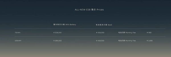 45.8万元起！蔚来全新ES8发布 续航900km 颜值巨高_搜狐汽车_搜狐网