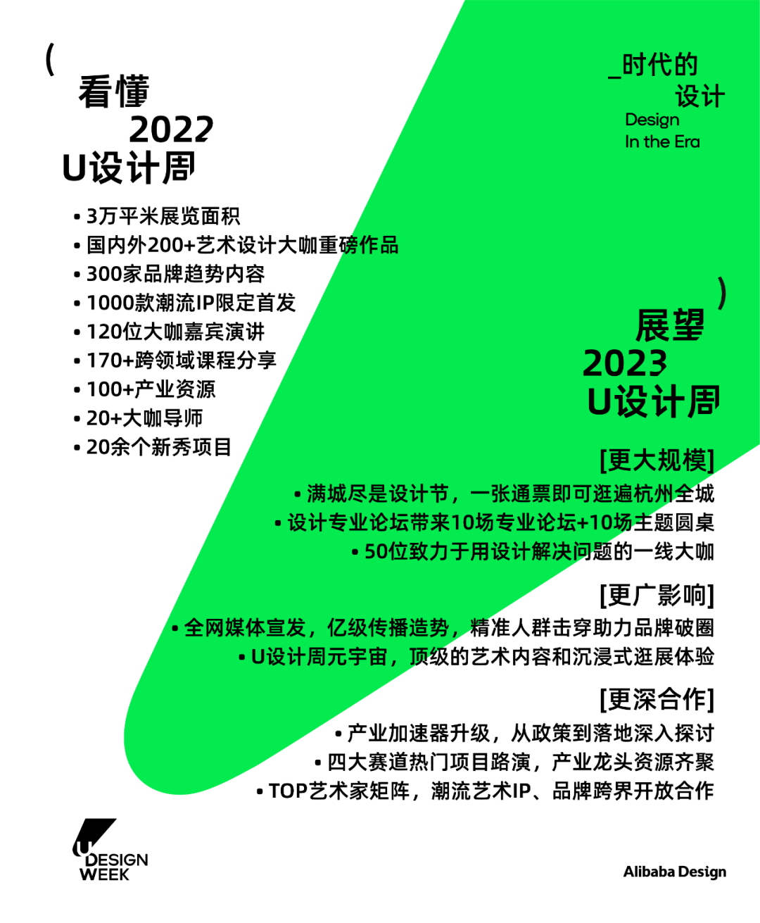 2023 U设计周（U Design Week）正式启动，全新主题「时代的设计」！_产业_创新_艺术