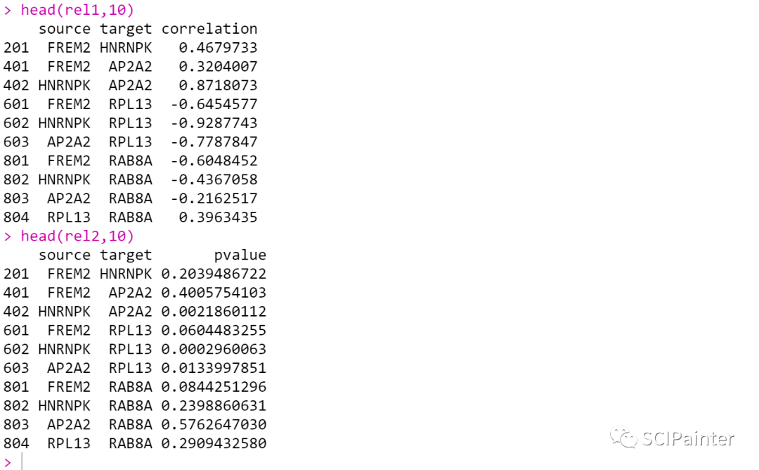 相关性分析与网络图的绘制_进行_rcorr_rel
