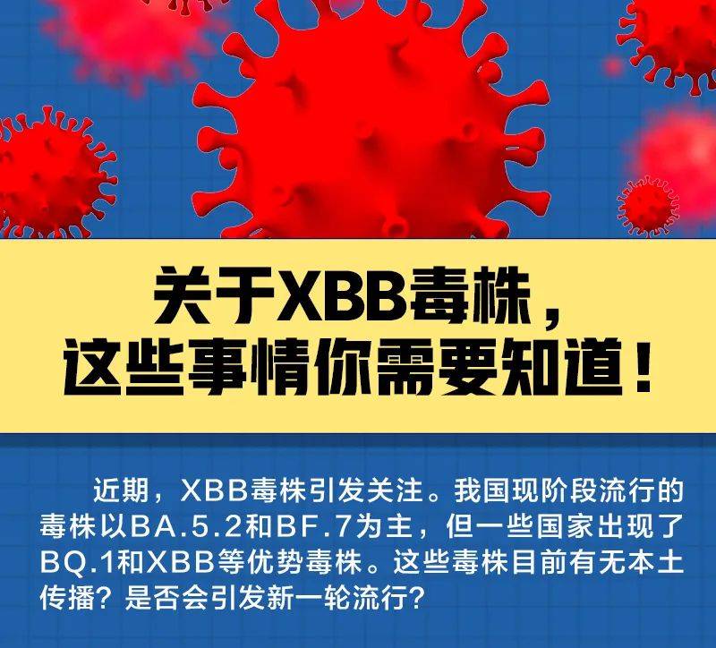 XBB毒株刷屏！这些你需要知道_侵权_话说_图片