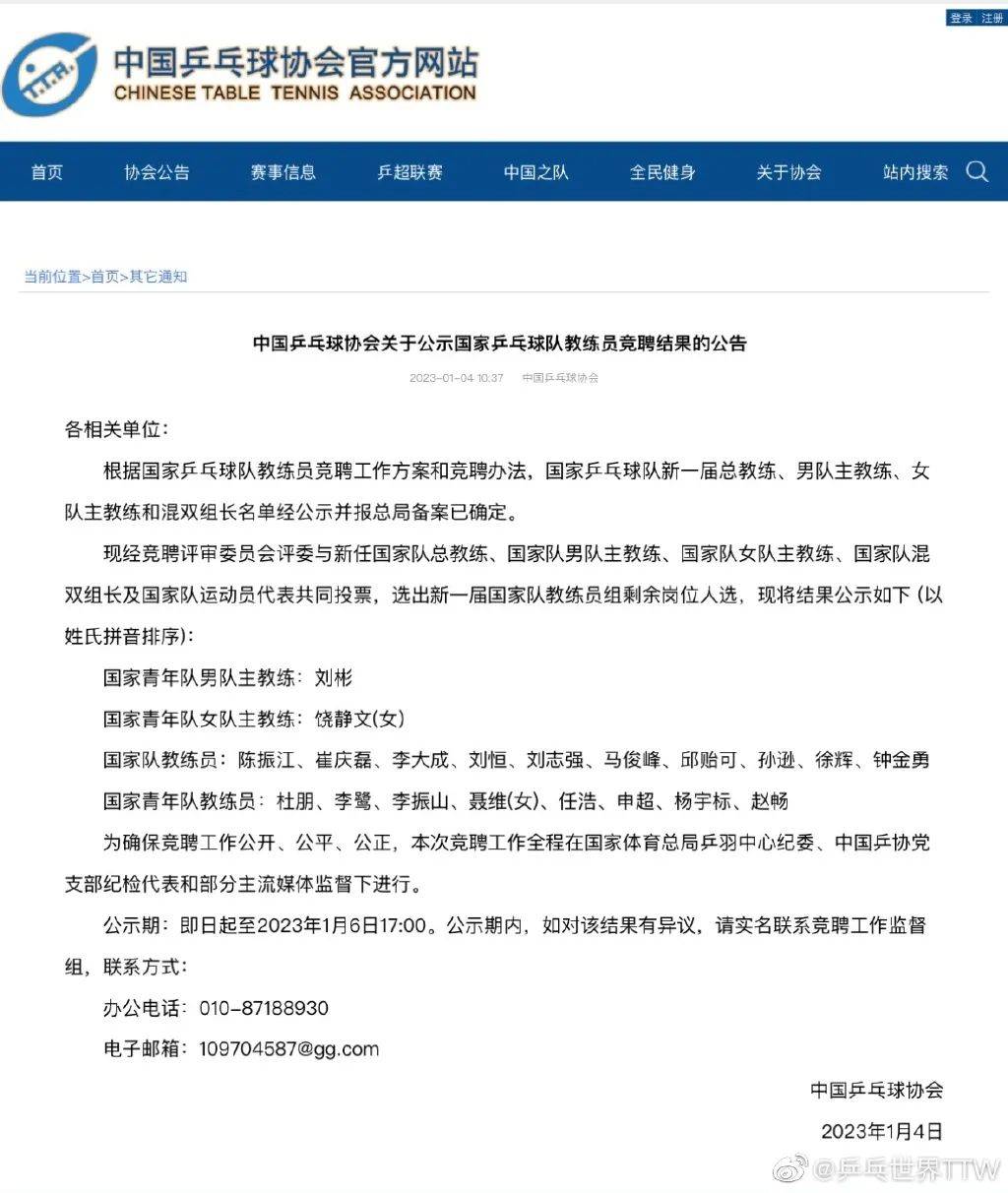 国乒新教练团队产生！ 国家青年队 主教练 男女队