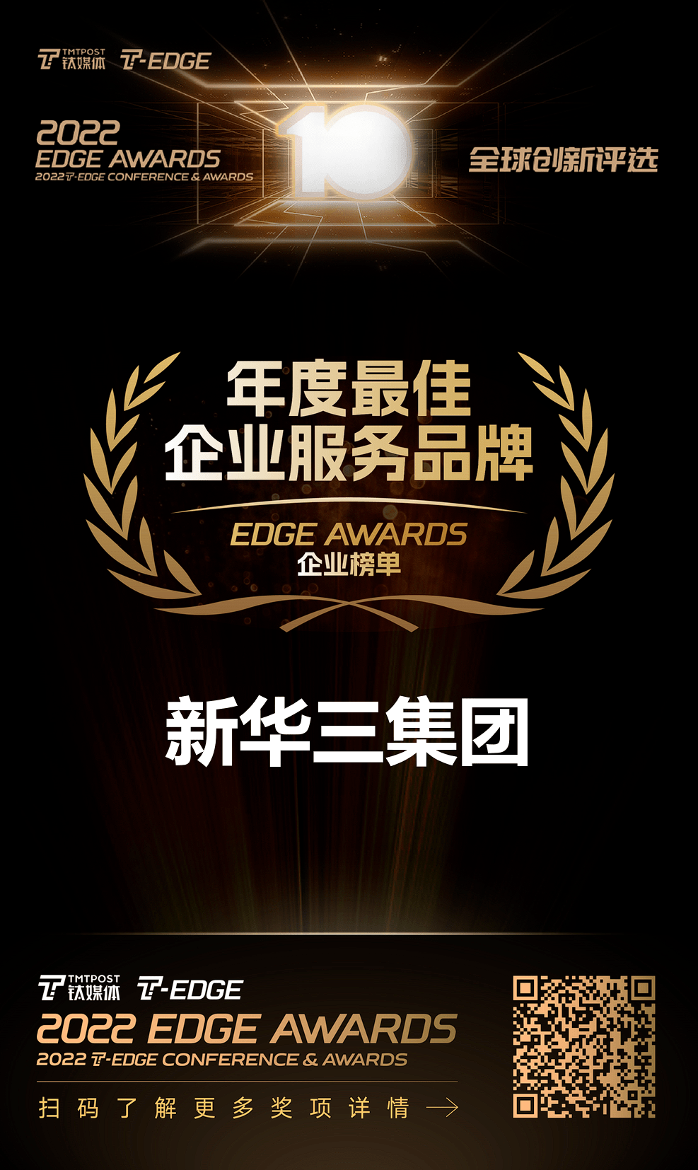 新华三荣获2022 EDGE AWARDS「年度最佳企业服务品牌」_数字化_创新_行业
