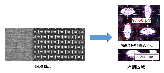 激光焊接实时监控系统（LWM）在高精密网格产品的焊接应用_传感器_进行_普雷茨特