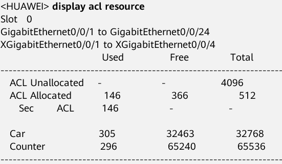 3步搞定交换机ACL资源不足_业务_rule_应用