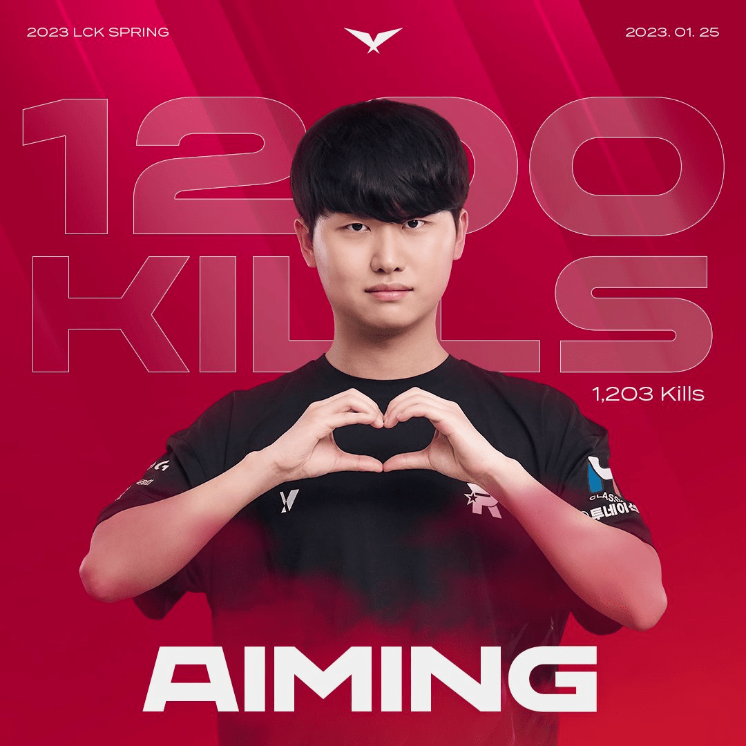 Aiming：Viper是世界最强ADC，打的时候很紧张！_选手_赛季_队伍