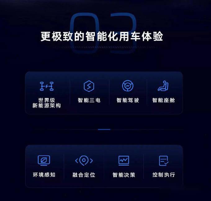 吉利新SUV银河L7四天后首发 PK比亚迪唐DM-i_搜狐汽车_搜狐网