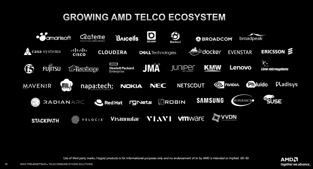 推动5G部署：AMD在MWC 2023上推出全新测试服务_Zynq_无线电_解决方案