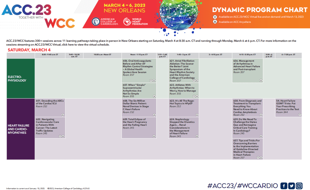 ACC.23丨三天线下版最全日程一文速览_会议_资讯_信息