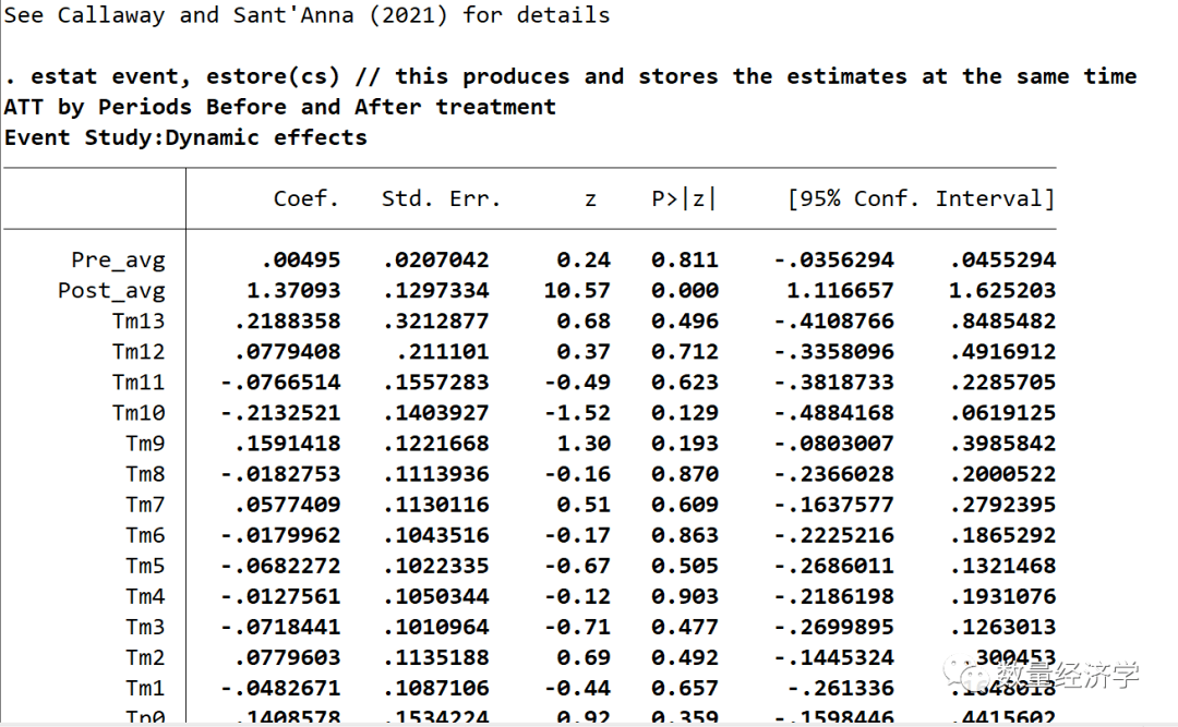 event_plot：一键绘制csdid、did_imputation等DID异质稳健估计量图_gen_and_al