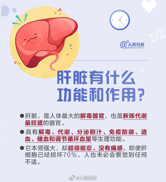 全国爱肝日,一起呵护小心 肝”!体检养护征兆