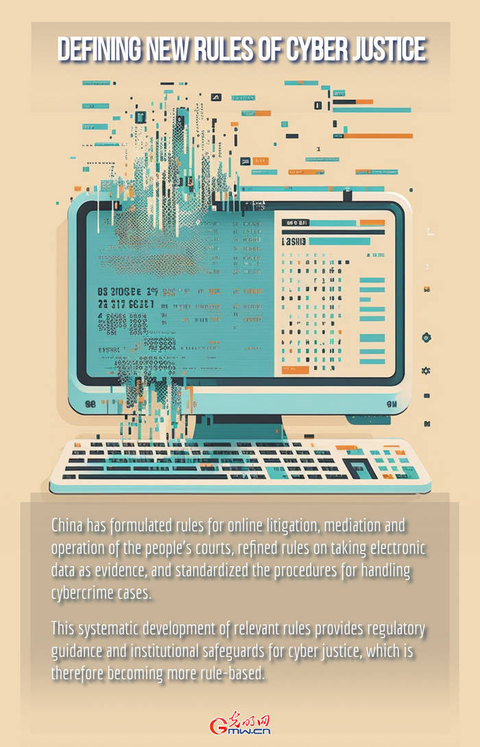 China’s Law-Based Cyberspace Governance in the New Era: Defending ...