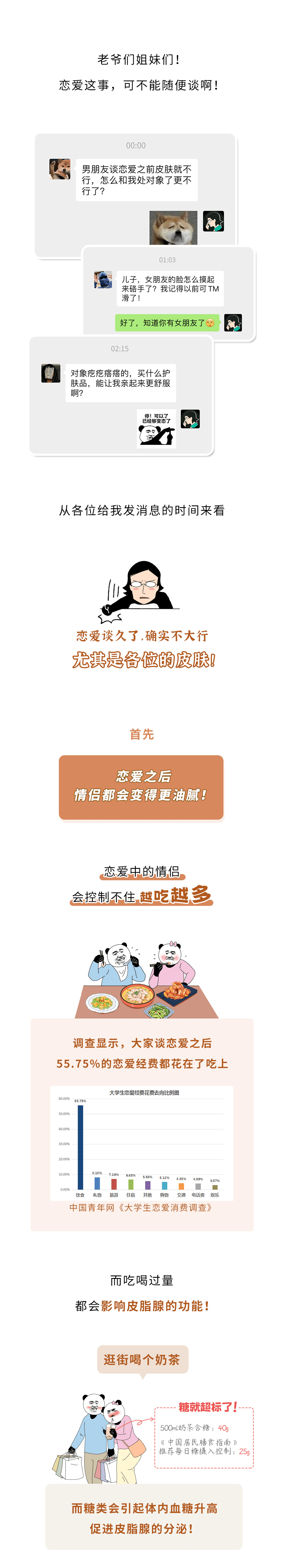 谈恋爱为什么会让人变丑? 博士 姿势 广告