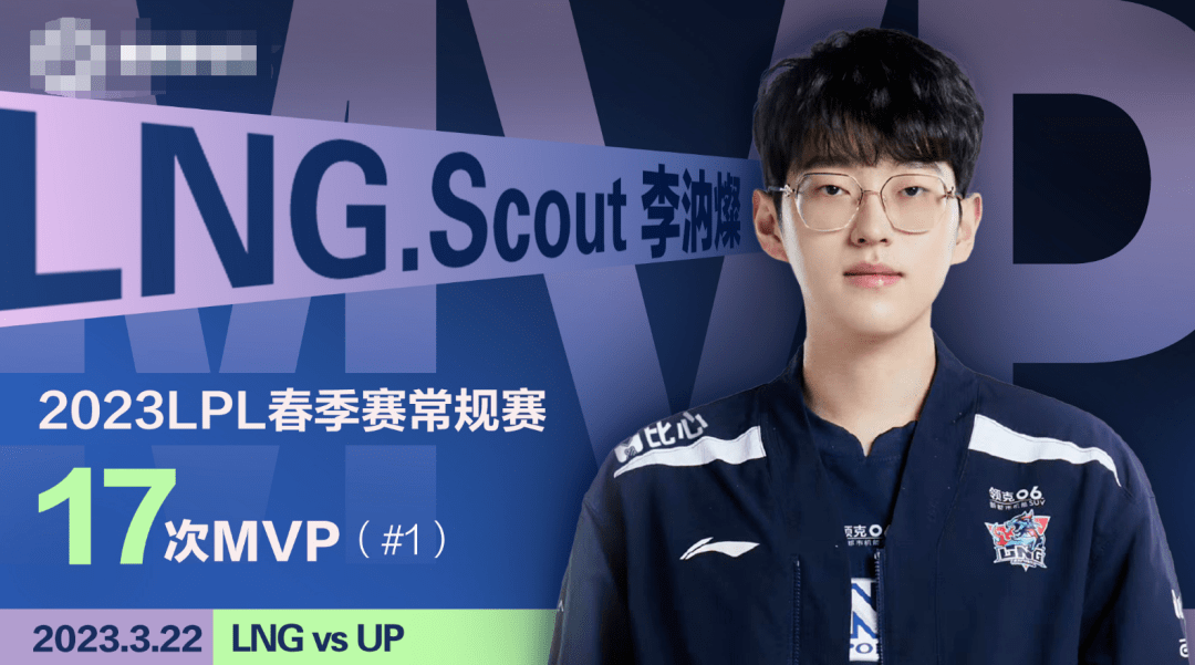 LPL微博之夜人选已定，田野和宋义进二刷，阿水则替代UZI的位子！_Rookie_选手_战队