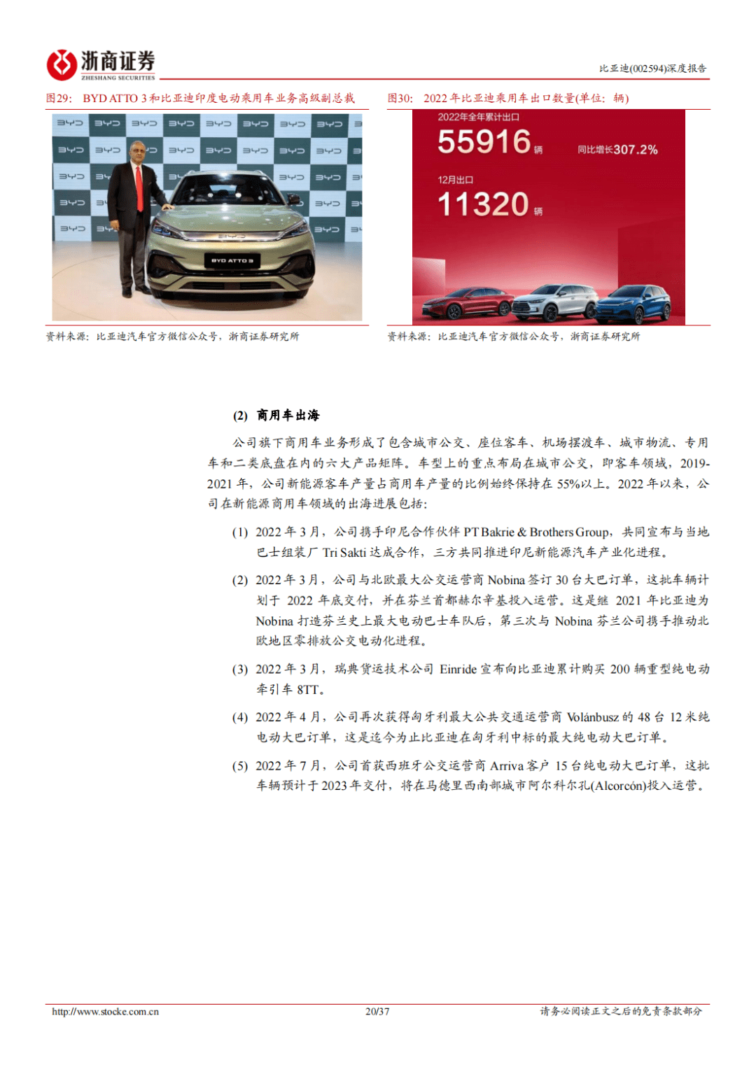 解读比亚迪产业链：垂直整合构筑核心竞争力（附报告下载）_搜狐汽车_搜狐网