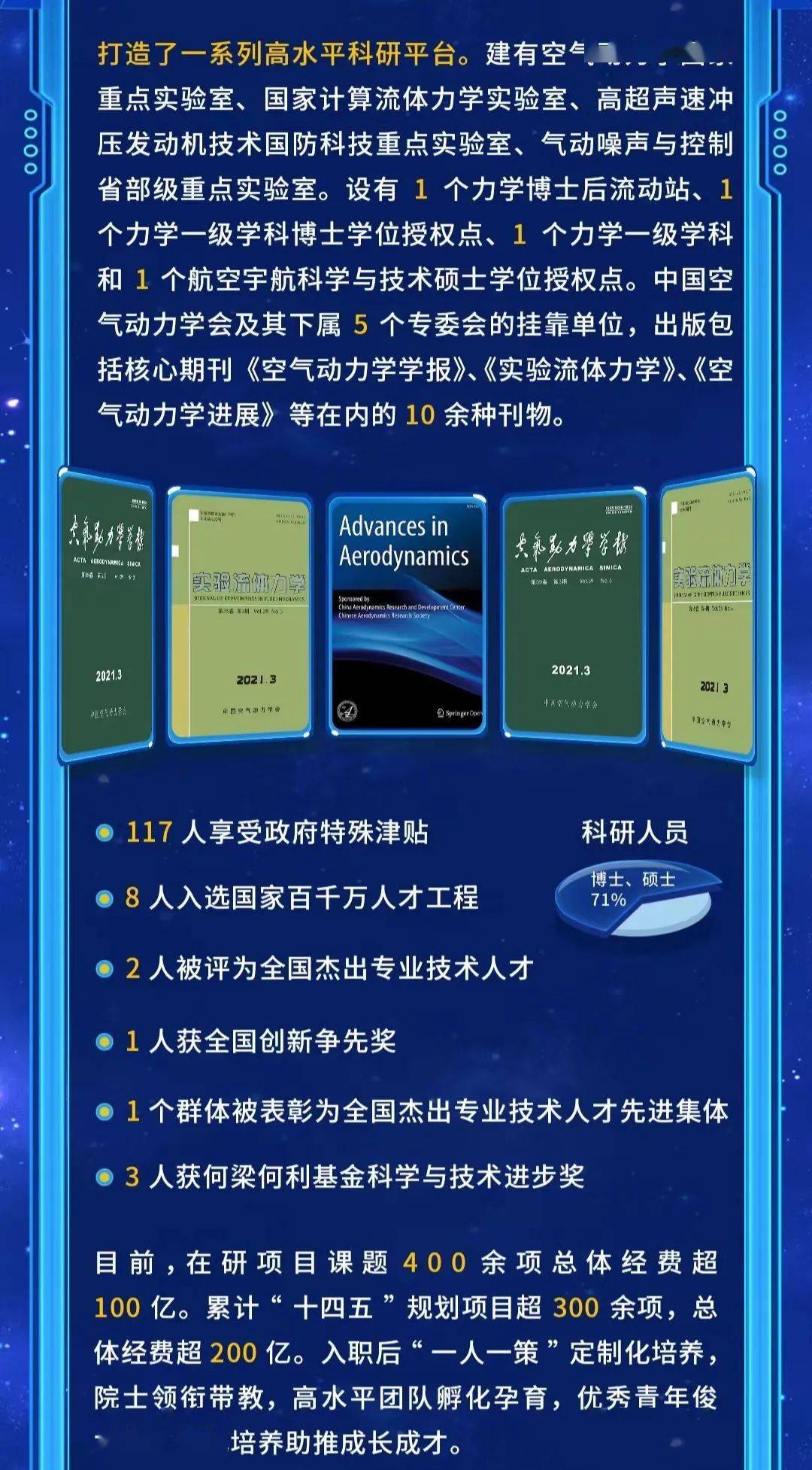 【校内宣讲】中国空气动力研究与发展中心 招聘 活动 信息