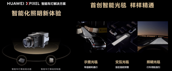 华为发布AR-HUD、智能车灯等智能车载光产品_搜狐汽车_搜狐网
