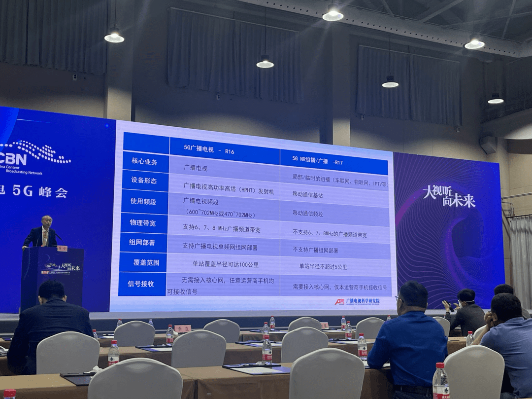 68万个700M基站，870万用户：广电5G狂飙的范式揭秘_中国_发展_应用