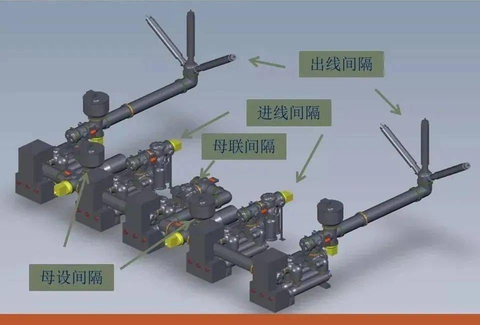 GIS与AIS有什么区别，它们各自有什么优势？_绝缘_设备_开关