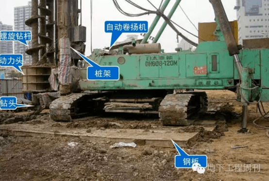 SMW工法施工技术介绍及现场控制，来了解一下吧！_型钢_水泥_深度