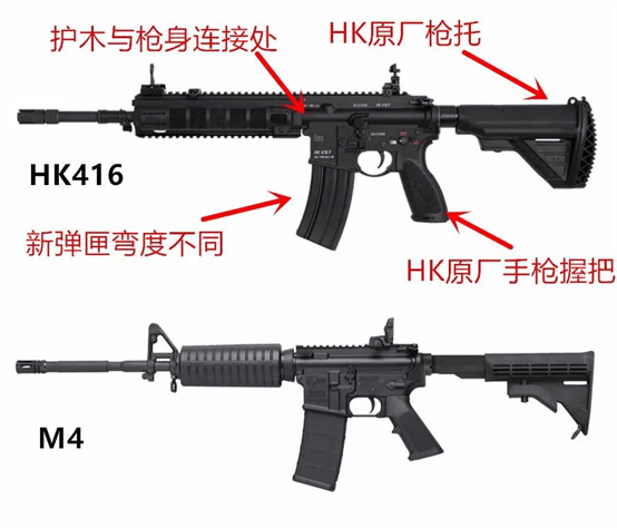 德国下一代步枪尘埃落定，HK416成功中标_活塞_弹匣_系统