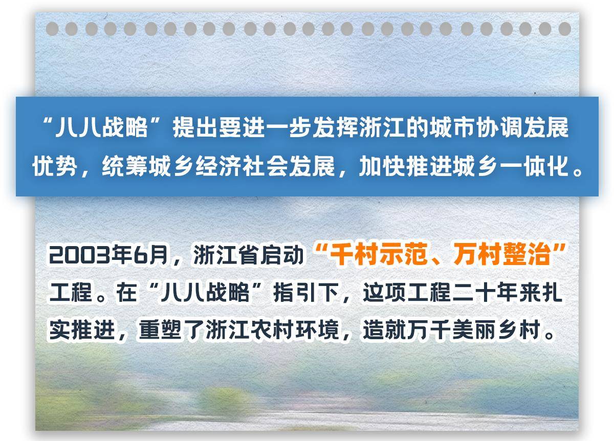 ① 千万工程”造就万千美丽乡村战略浙江编者按