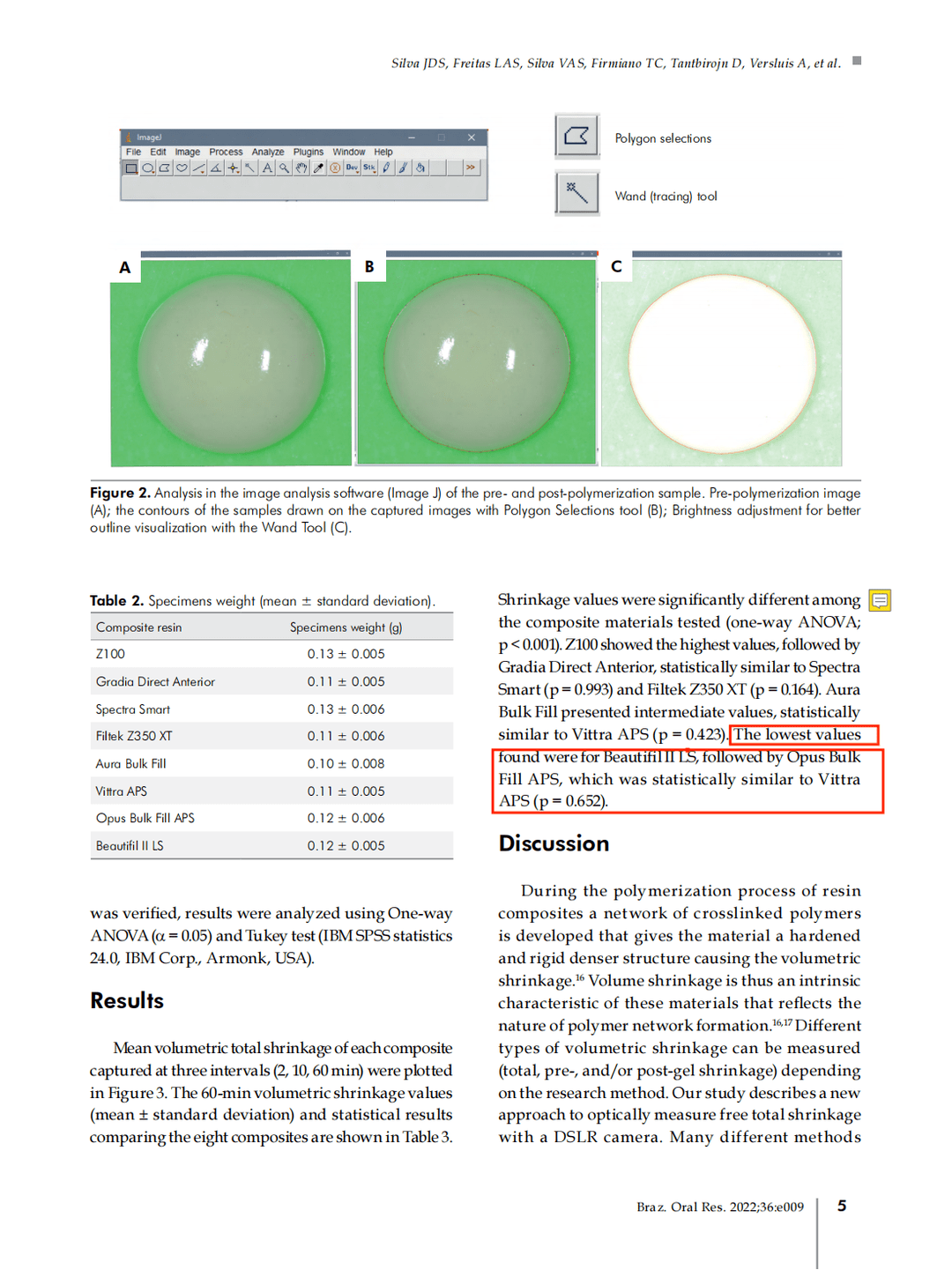 松风带你读文献|针对大块树脂，低收缩树脂，前后牙通用型树脂等多种类型树脂的聚合收缩展开研究_实验_样本_体积