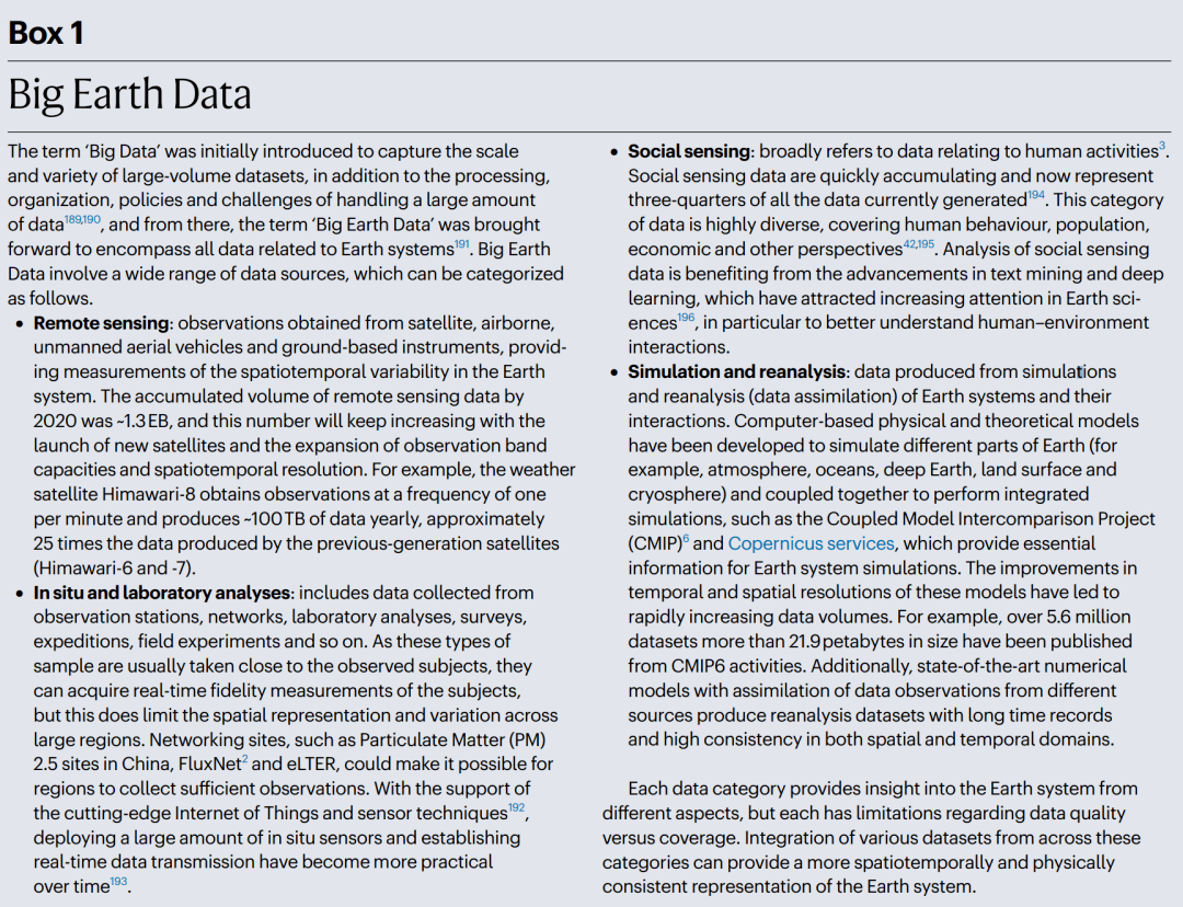 Nature reviews earth & environment | 地球系统科学中的大数据和数字孪生的进展_in_The_Earth