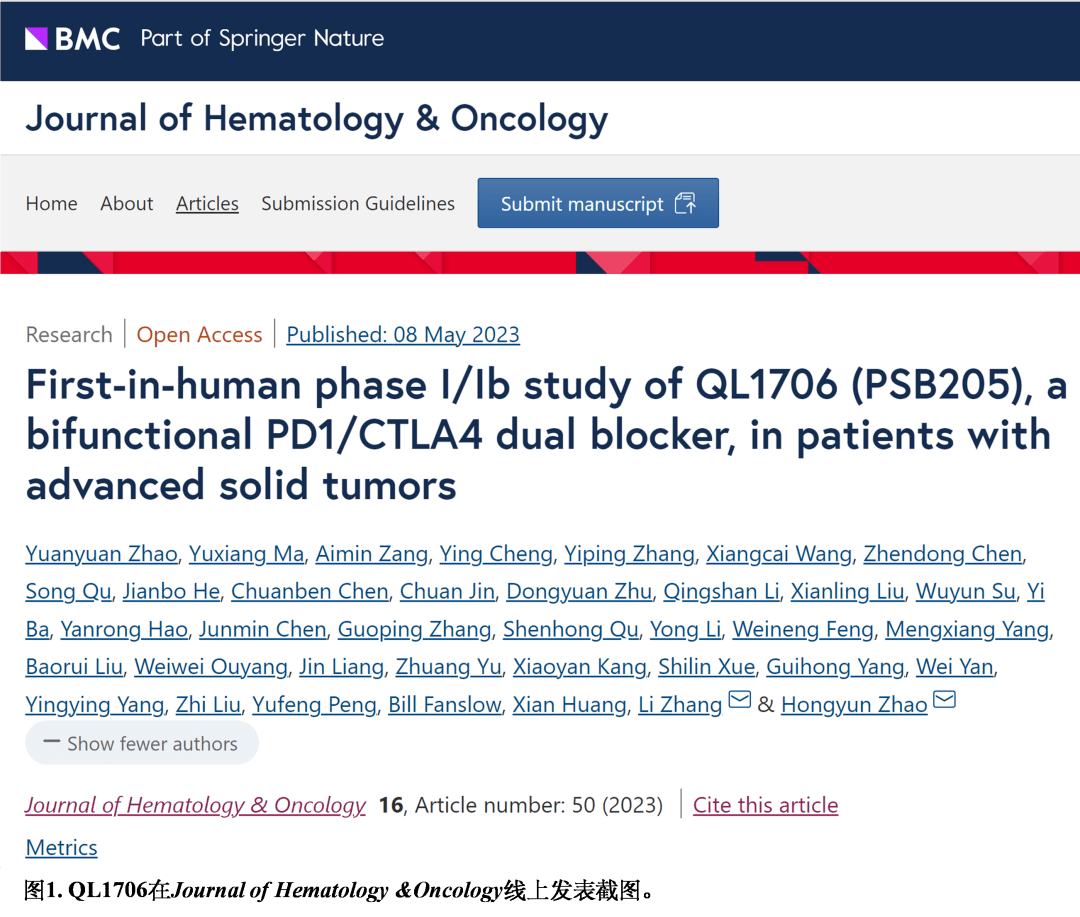 张力教授/赵洪云教授团队免疫治疗组合抗体（QL1706）最新研究成果在JHO发布_患者_相关_细胞