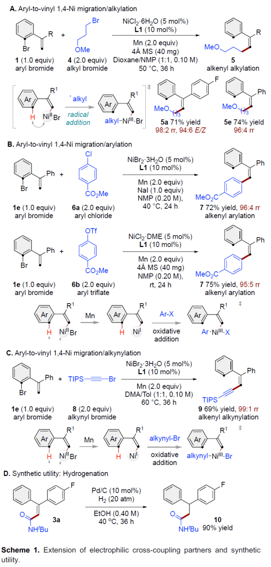 Angew：南京大学朱少林课题组1,4-Ni迁移/还原偶联策略实现sp2 C–H键的官能团化反应_Chem_进行_交叉