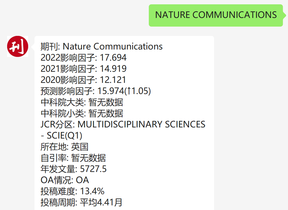 仅中科院发文量就超3000,收稿范围极广的1区top期刊,可放心投稿值得一试! 杂志 影响 因子